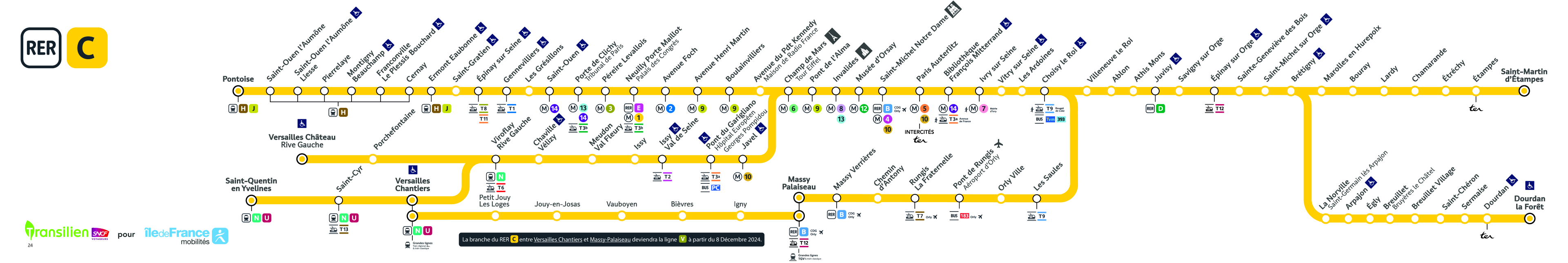 Transilien Line V - Wikiwand articles