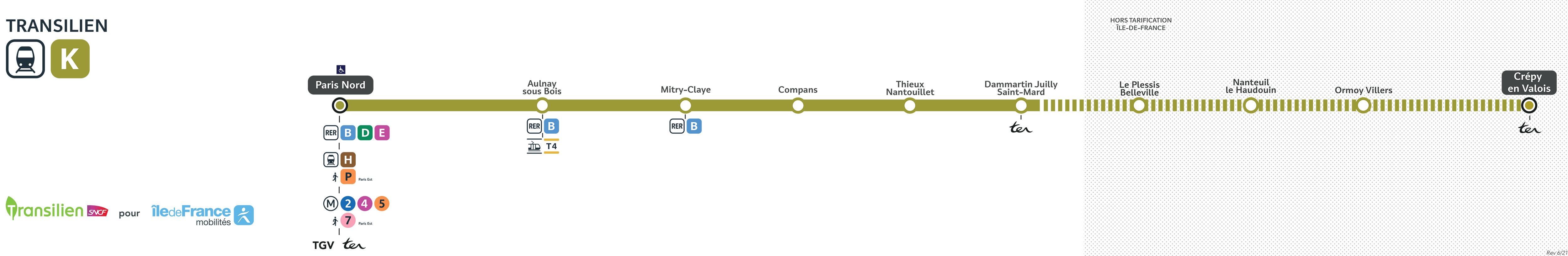 Ligne K | Transilien