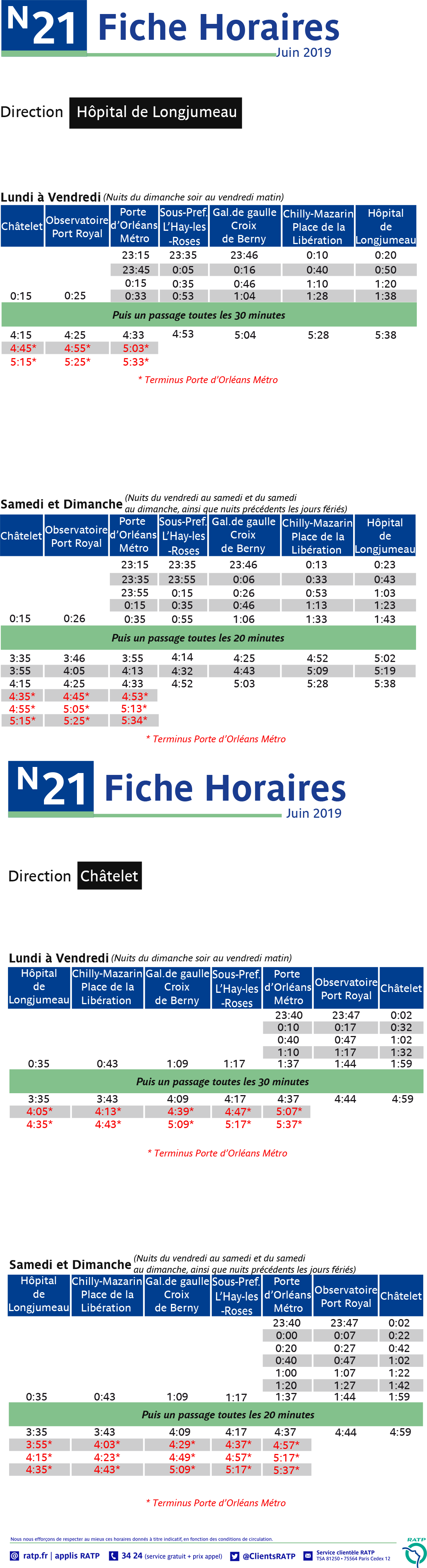 Ligne Noctilien N21 | Transilien