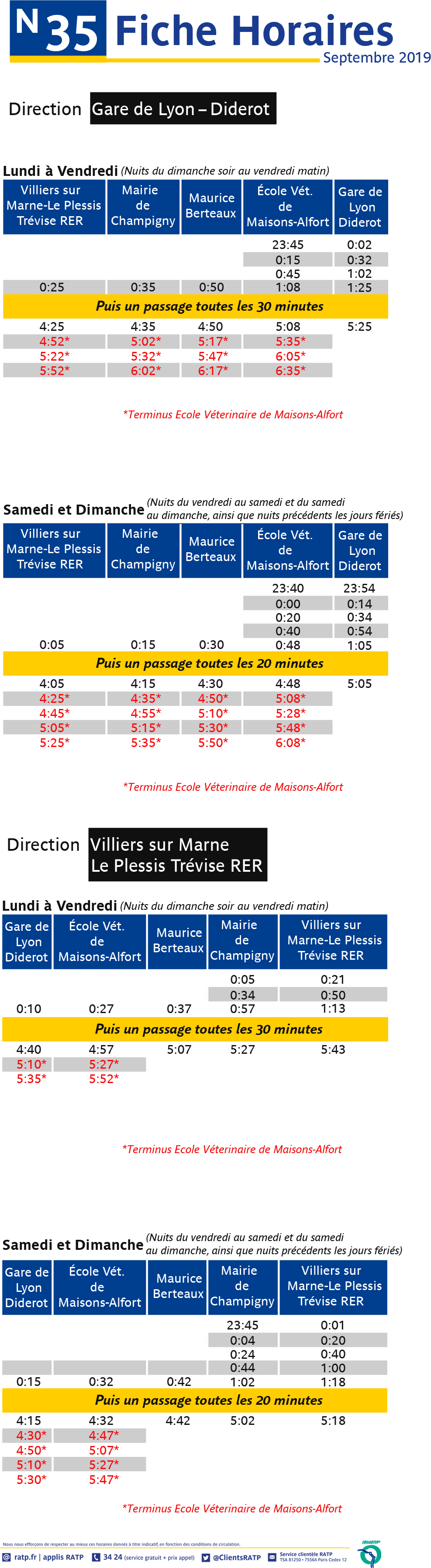 Fiche Horaires Fiche Horaires - RATP