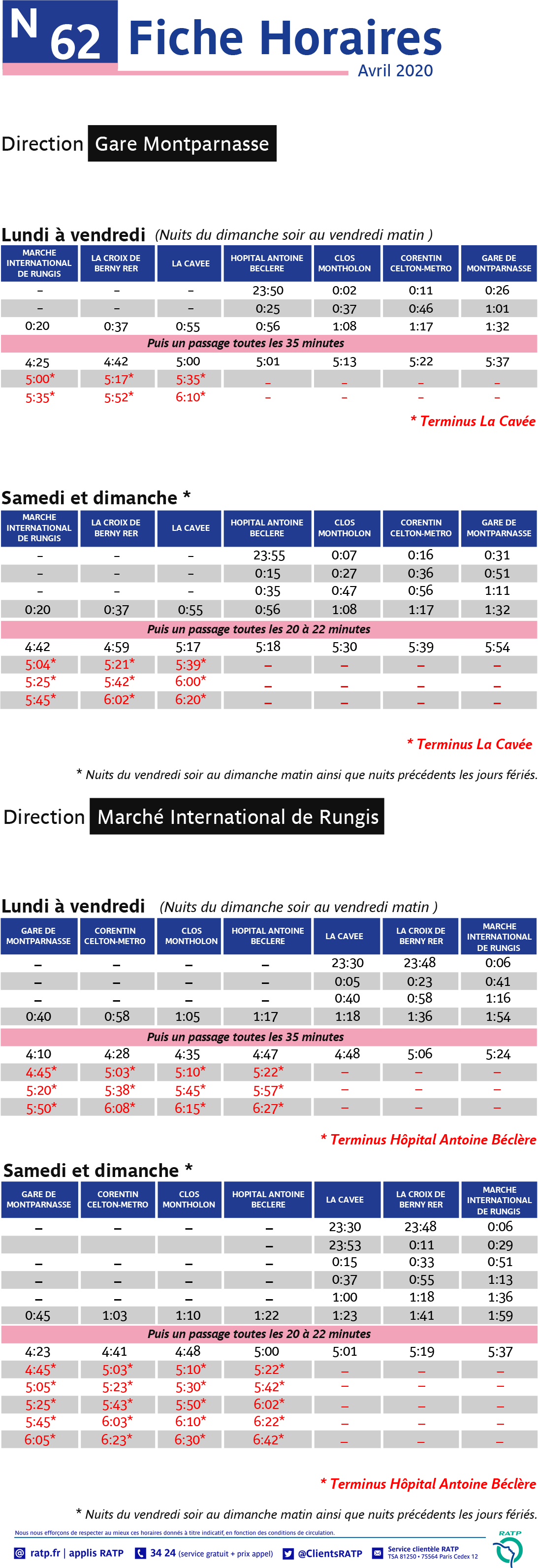 Ligne Noctilien N62 | Transilien