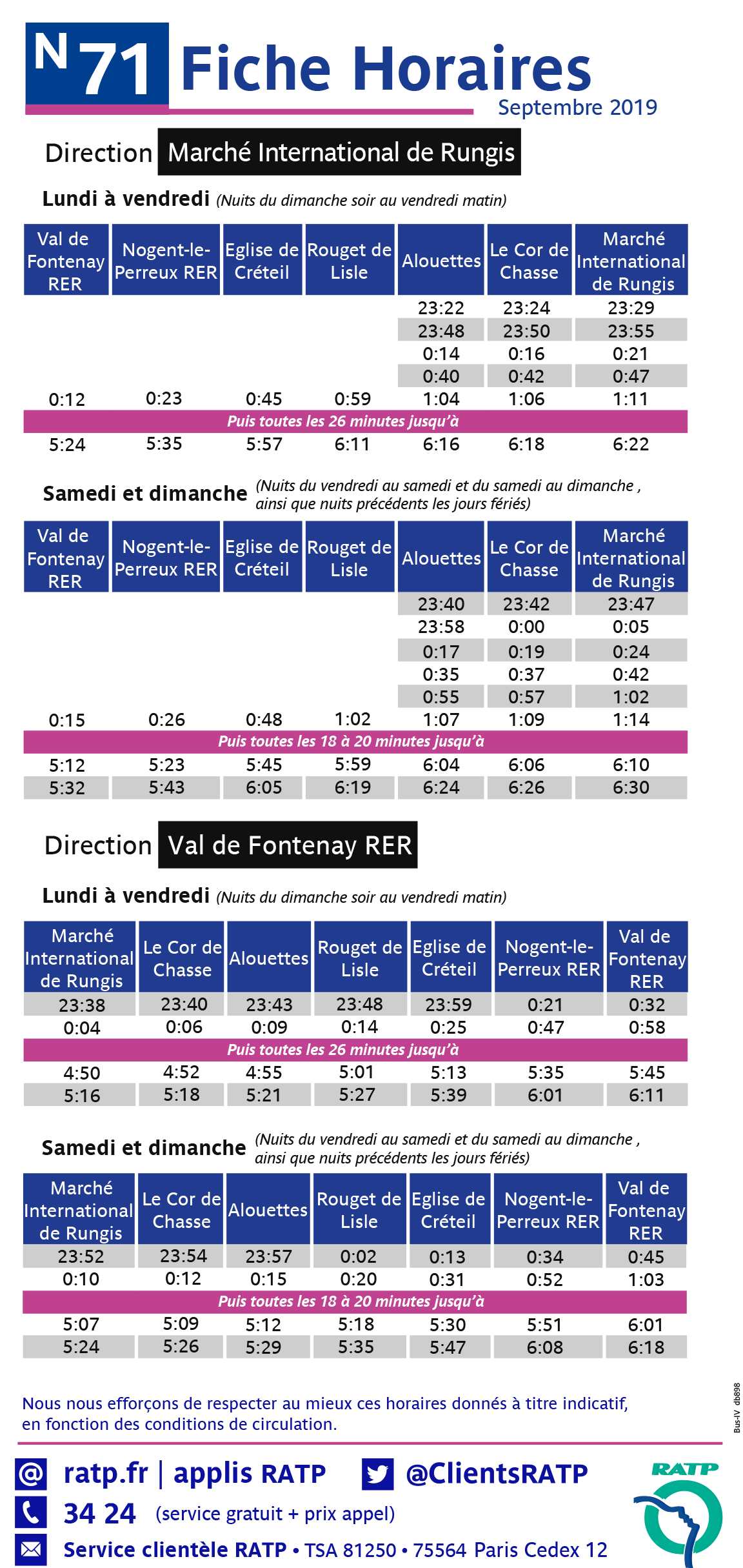 Ligne Noctilien N71 | Transilien