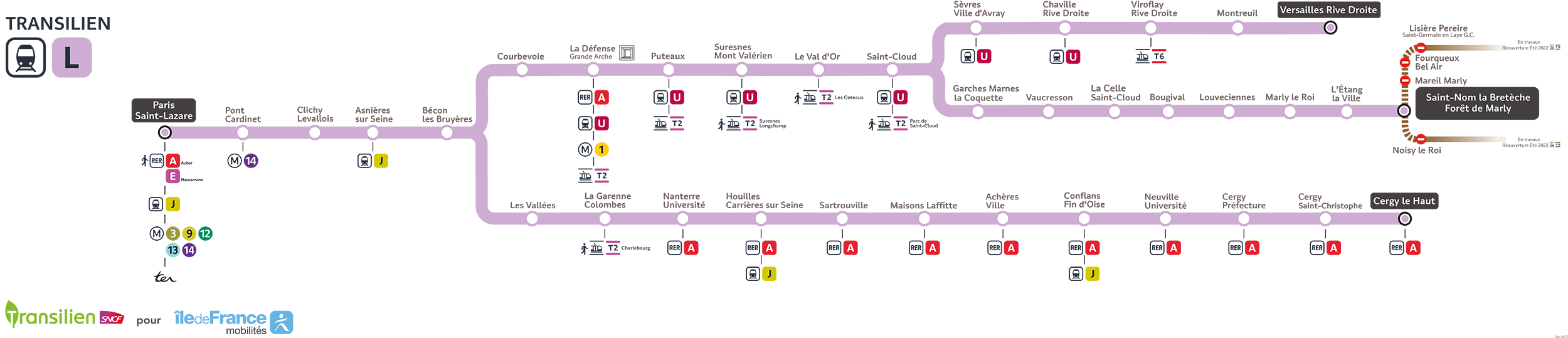 Ligne L | Transilien