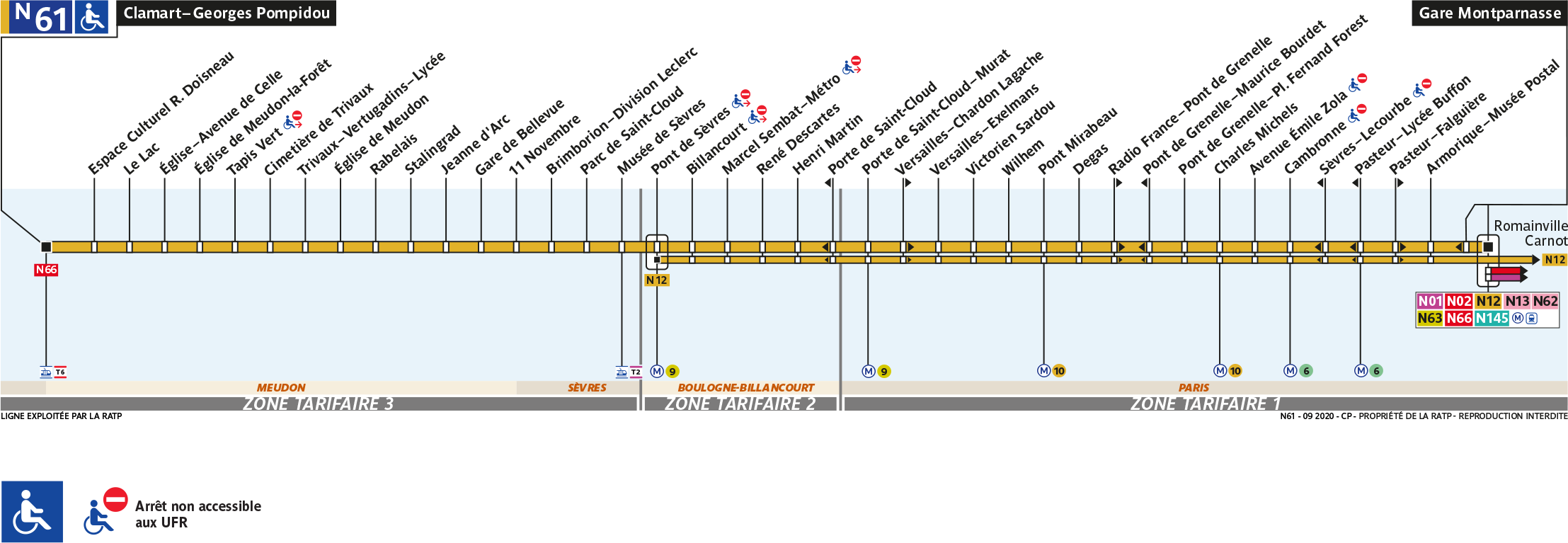 Ligne Noctilien N61 | Transilien