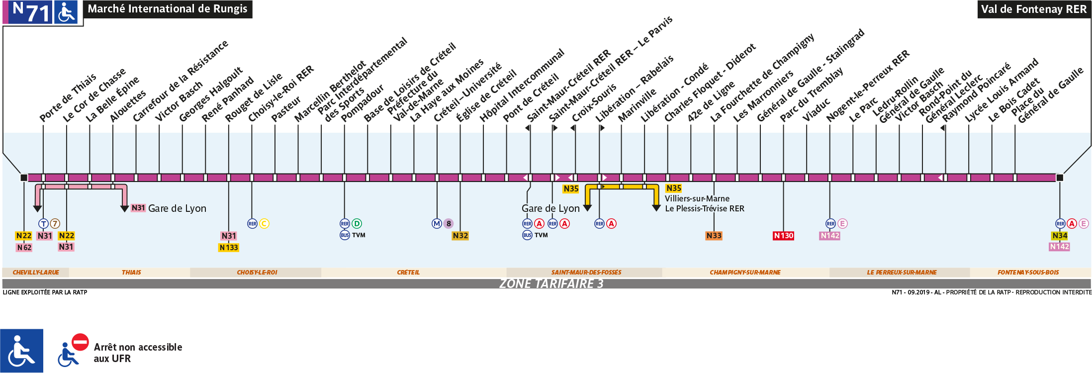 Ligne Noctilien N71 | Transilien