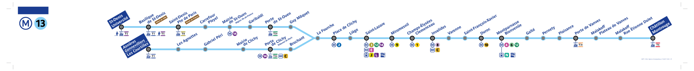 Ligne Métro 13 | Transilien