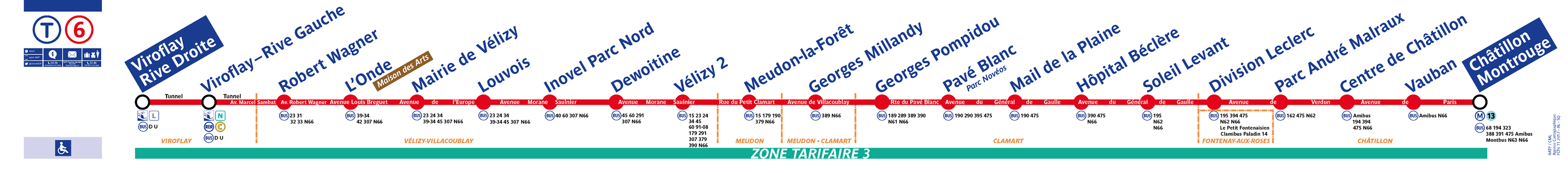 Tram line T6 | Transilien
