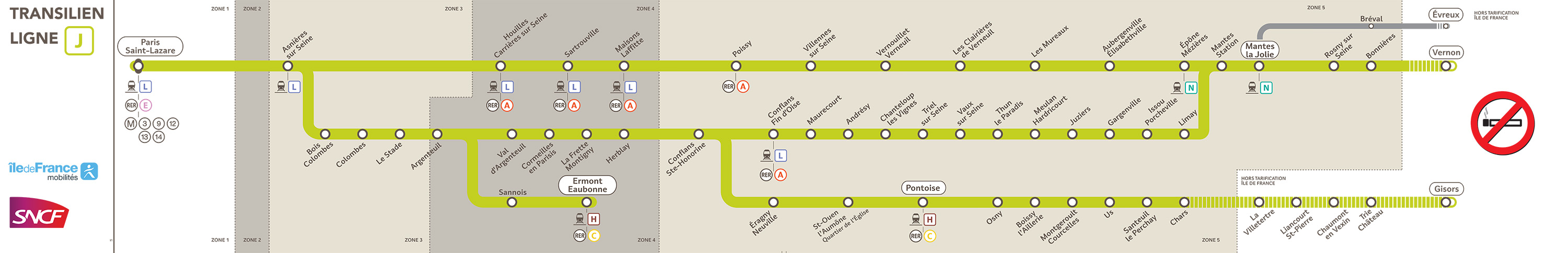 Ligne J | Transilien