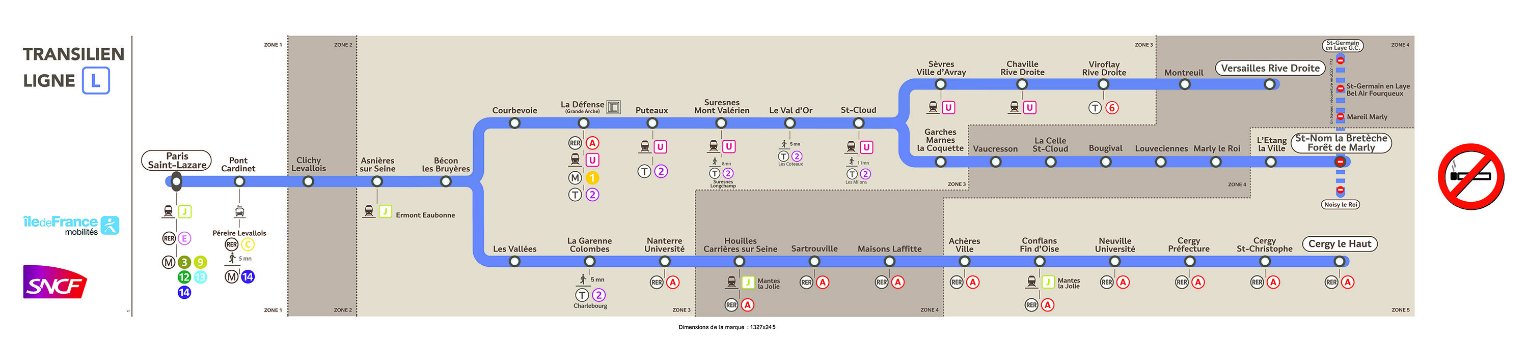 Ligne L | Transilien