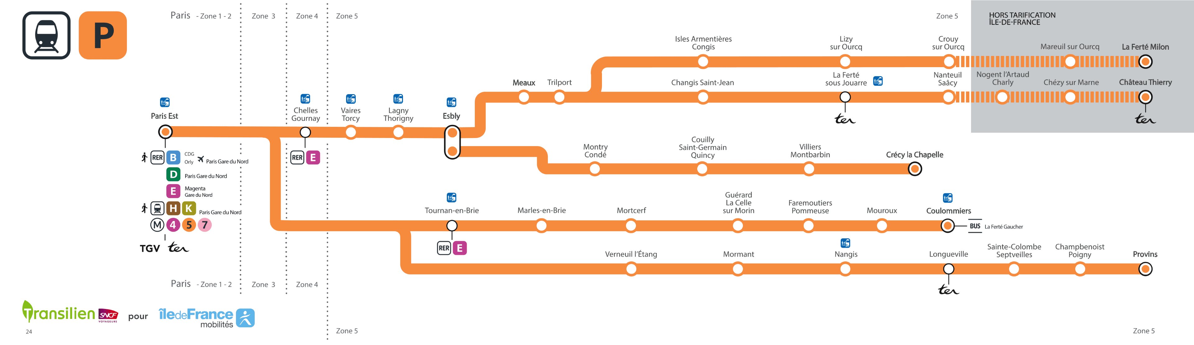 Plans des lignes du réseau Francilien | Transilien