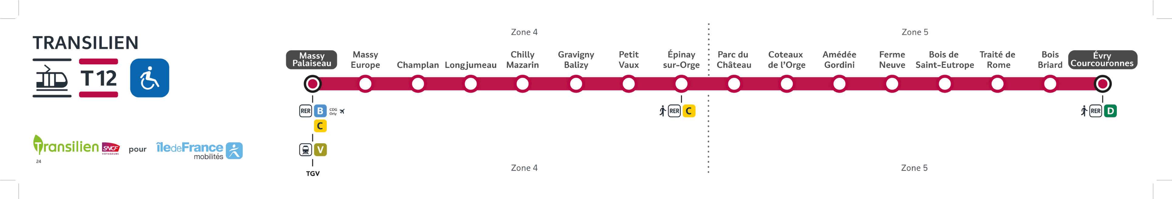 Ligne T12 | Transilien